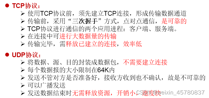 Java网络编程基础：InetAddress,TCP/UDP与URL使用详解-CSDN博客