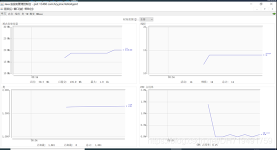 JMX实战指南-CSDN博客