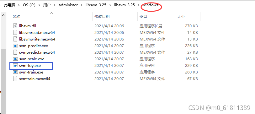 使用Python构建libsvm决策模型-CSDN博客