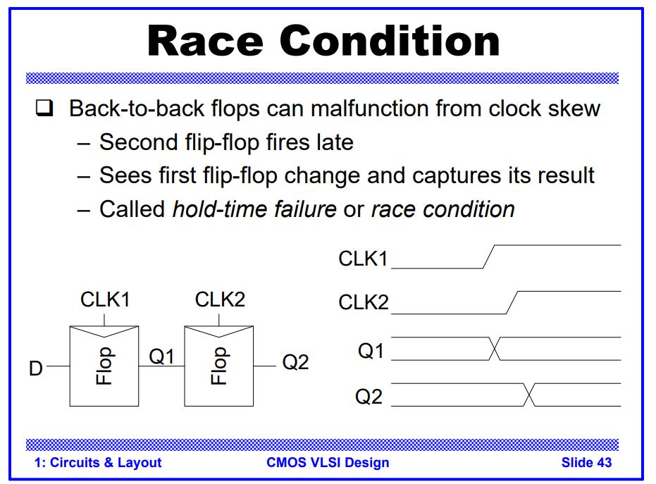 【综合】数字IC设计需要考虑的时序参数；Race Hazard；同步系统时序要求；建立时间、保持时间；偏斜；抖动；毛刺、竞争冒险；亚稳态 ...