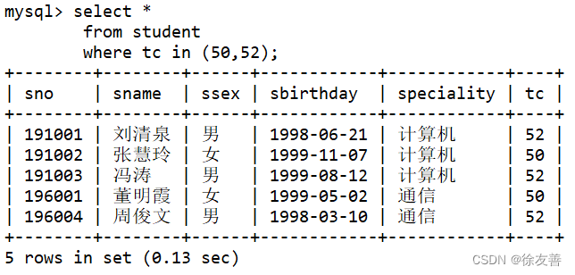 数据查询（2）-----------基于学生信息数据库stusys-CSDN博客
