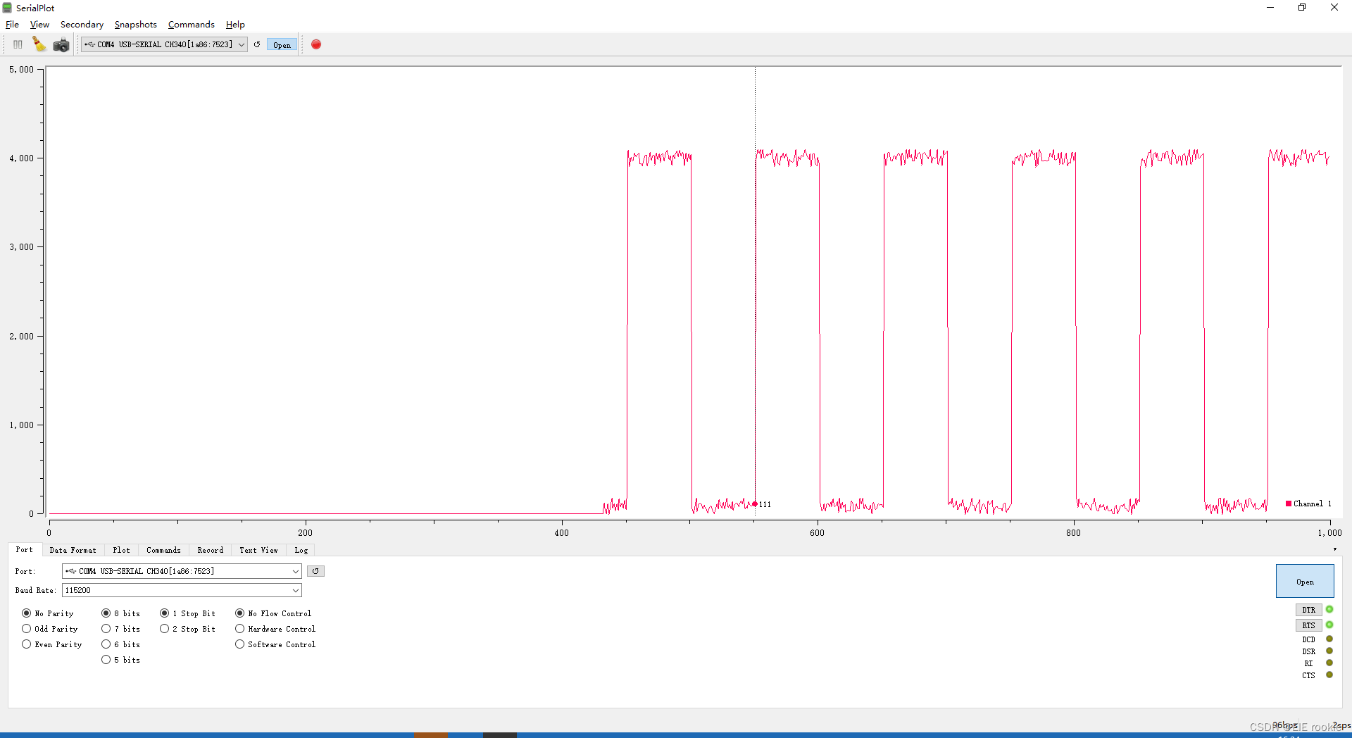 STM32CubeMx DAC DMA输出+显示正弦波+ADC采集+SeriaPlot图形化串口使用（充当示波器看波形）-CSDN博客