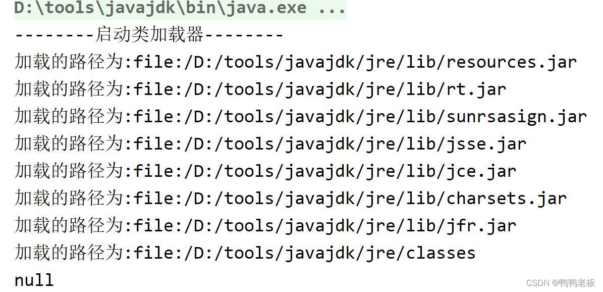 Java --- JVM类加载器_jvm 类加载器有哪些-CSDN博客