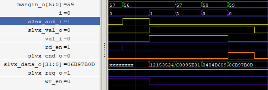 【数集项目之 MCDF】(二) 从输入端 slave_FIFO_mcdf的margin是什么-CSDN博客