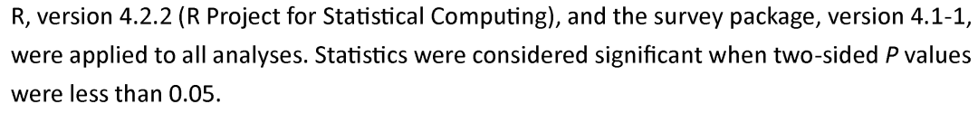 NHANES新指标——生命必需8 (LE8)评分发表IF=4.2文章-CSDN博客