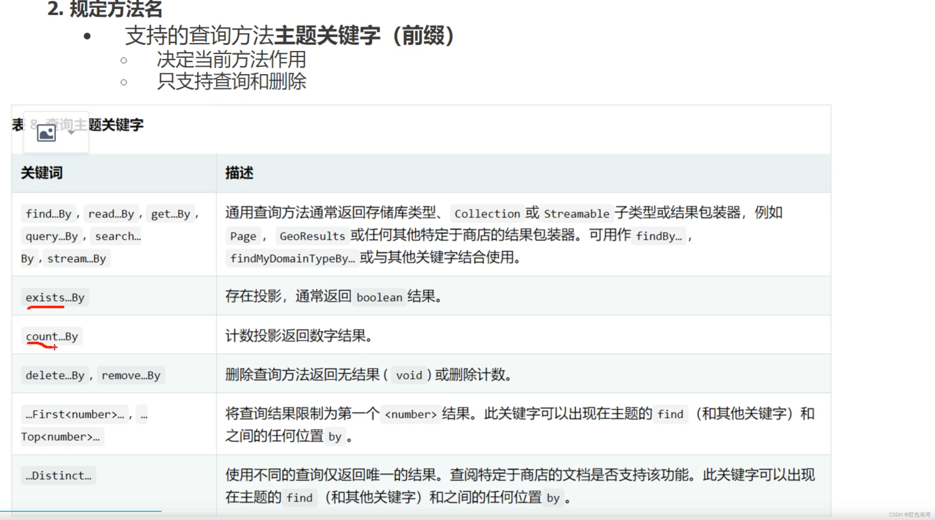 SpringData自定义操作_genericpropertymatcher-CSDN博客
