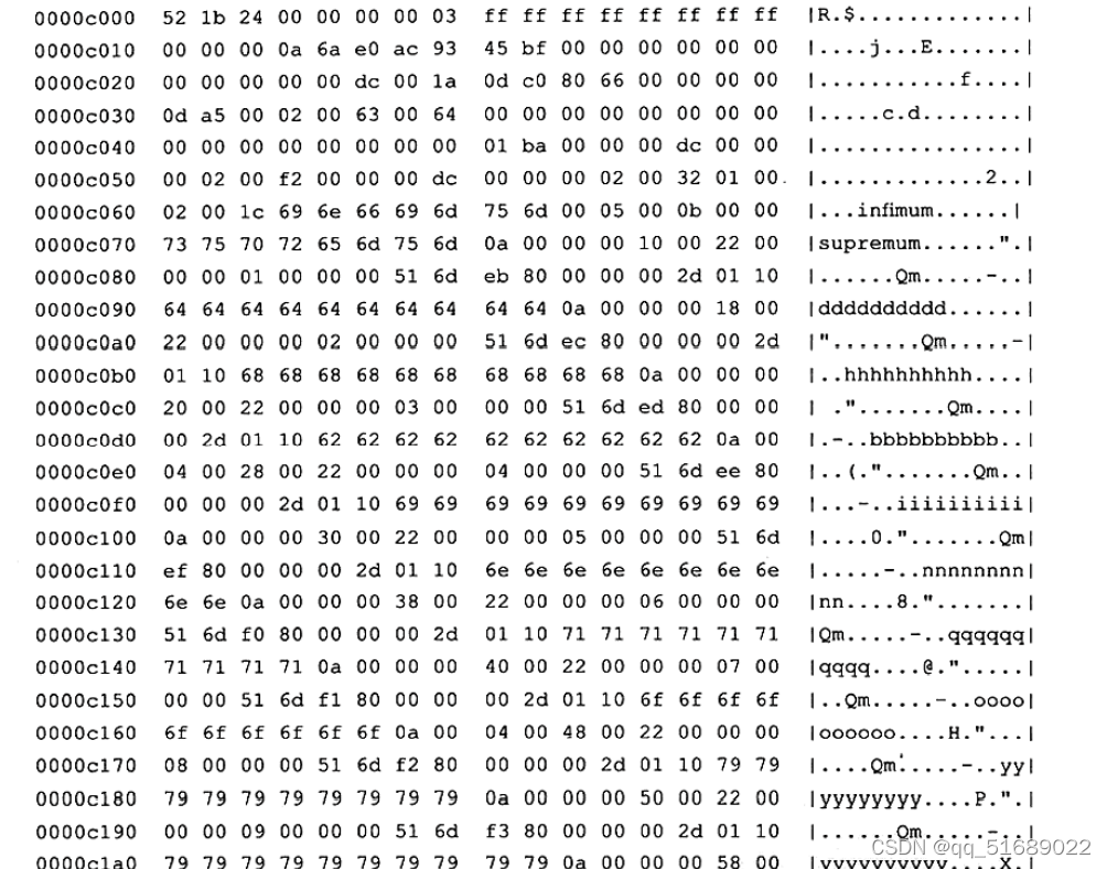 mysql ：page directory 解读-CSDN博客