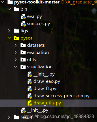 Pysot和MATLAB画图给线条加标注符区分对比算法_matlab颜色对比标注-CSDN博客