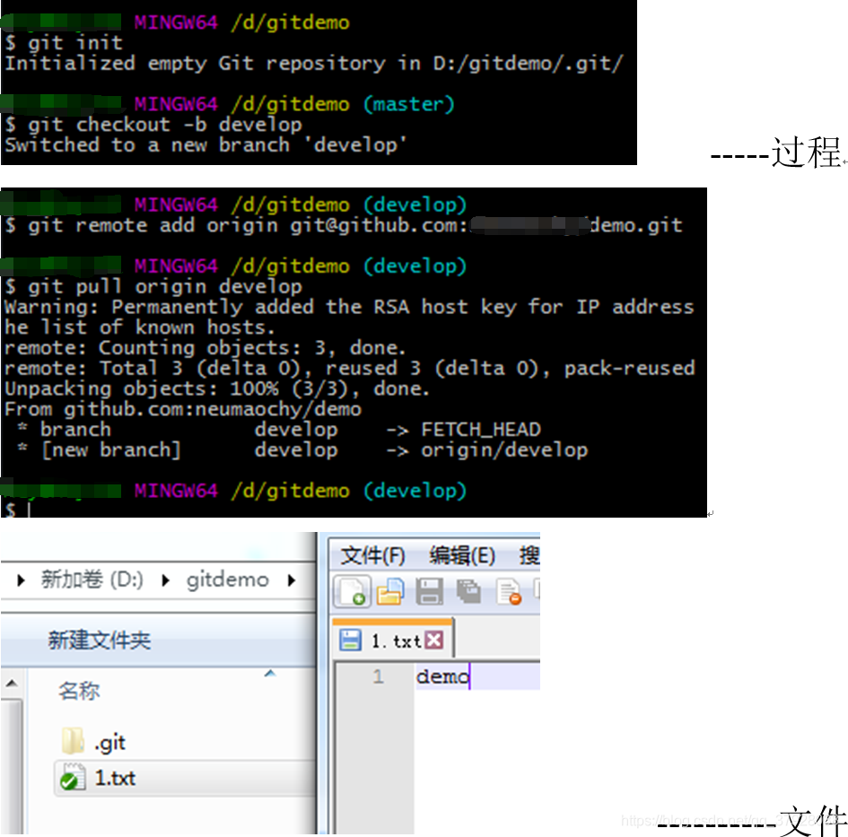 Gitlib入门实例——(6)gitissue_git issue-CSDN博客