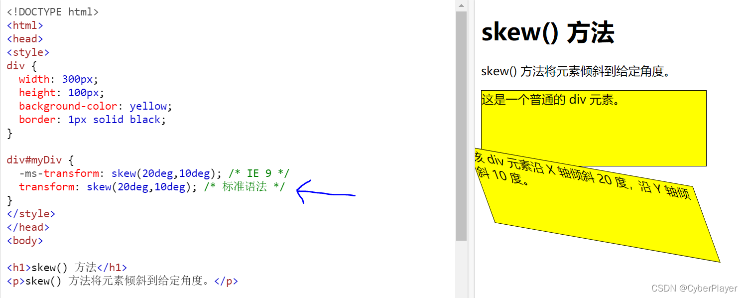 CSS 2D 转换 transform translate() rotate() scale() skew() matrix()_css2 支持transform吗?-CSDN博客