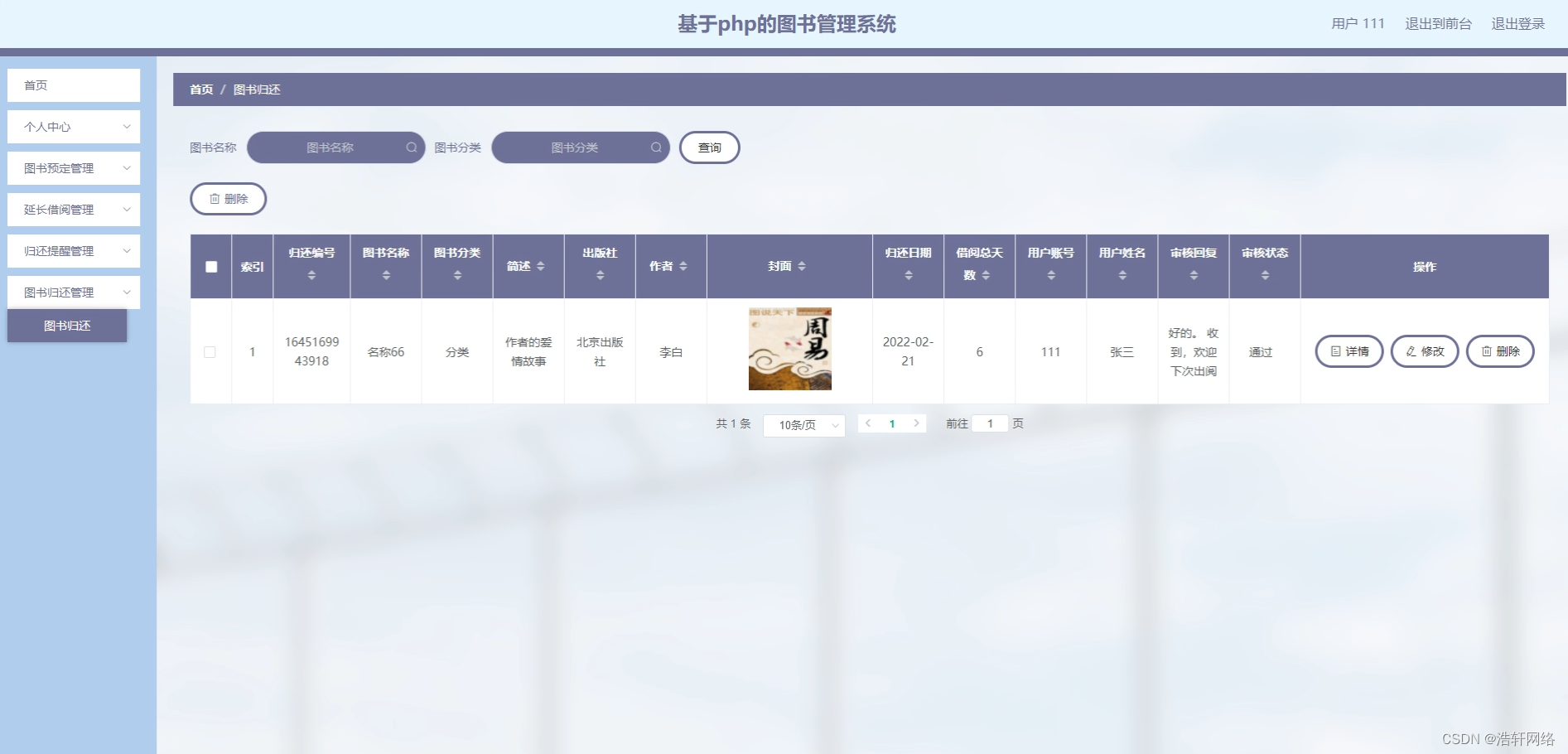 Python+Vue计算机毕业设计图书管理系统p6v2v（源码+程序+LW+部署）_python控制p6项目管理软件-CSDN博客