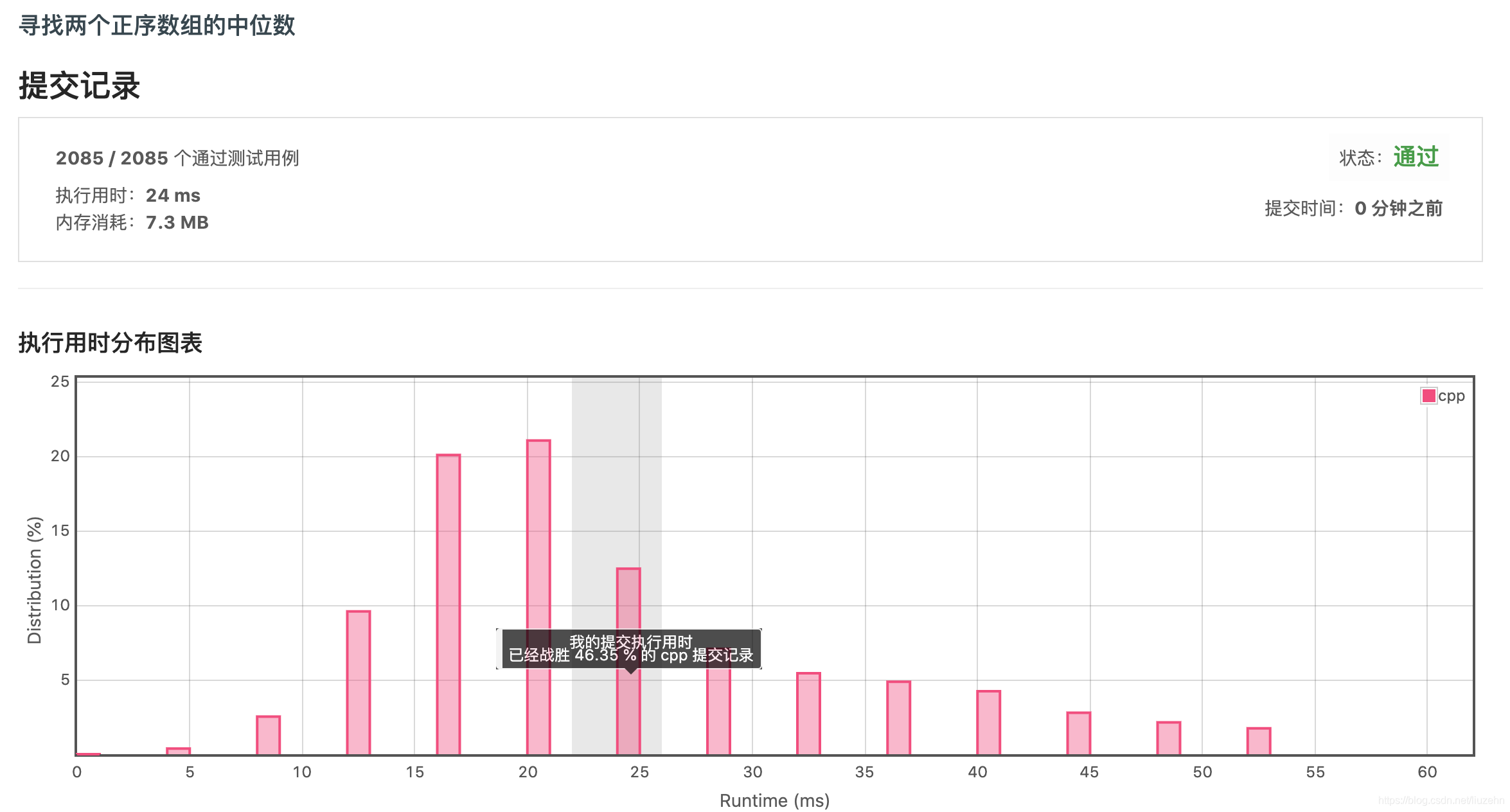 Leetcode之寻找两个正序数组的中位数（四）寻找两个正序数组的中位数c语言 Csdn博客