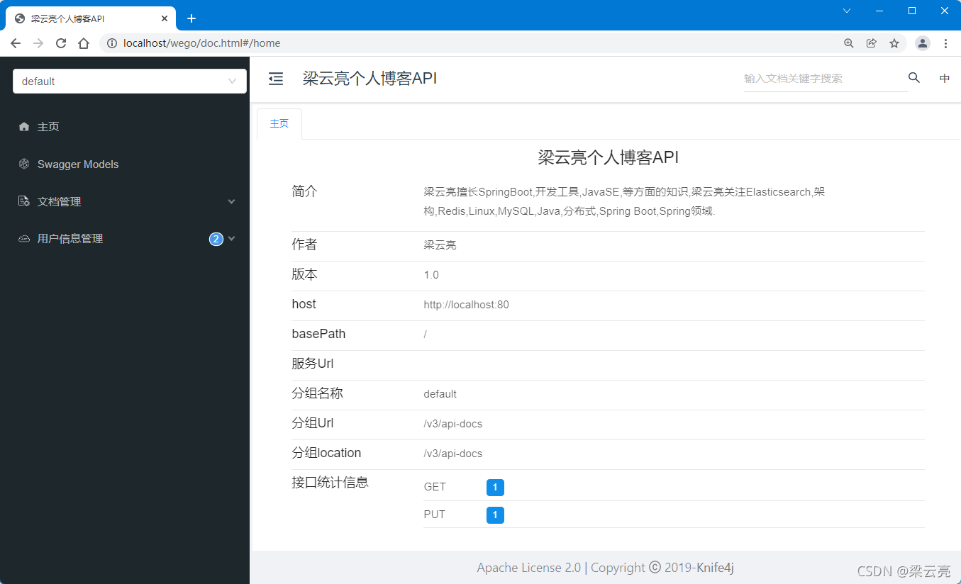 SpringBoot 整合 knife4j_knife4j-spring-boot-starter-CSDN博客