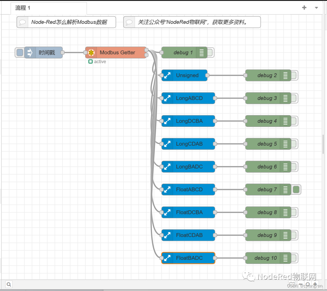 Node-Red怎么解析Modbus数据_nodered rtl645-CSDN博客
