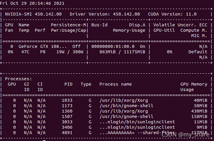 mindspore ubuntu18.04详细安装教程，从头开始配置4（成功）_linux下mindspore-gpu1.3.0详细安装教程-CSDN博客