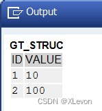 【SAP Abap】Loop…Assigning与Loop…Into的比较及注意事项_abap field symbol assign to loop-CSDN博客