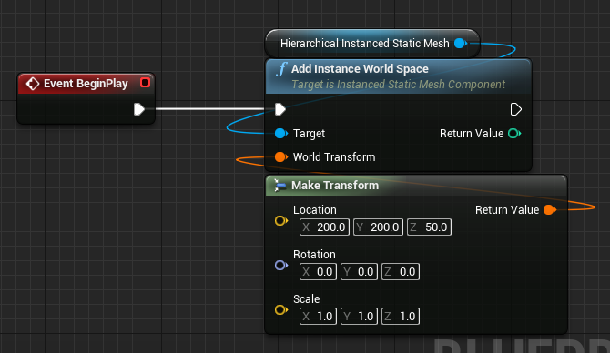 【UE4】Hierarchical Instanced Static Mesh——一种速度优于Spawn的实例化物体组件_instancedstaticmesh-CSDN博客