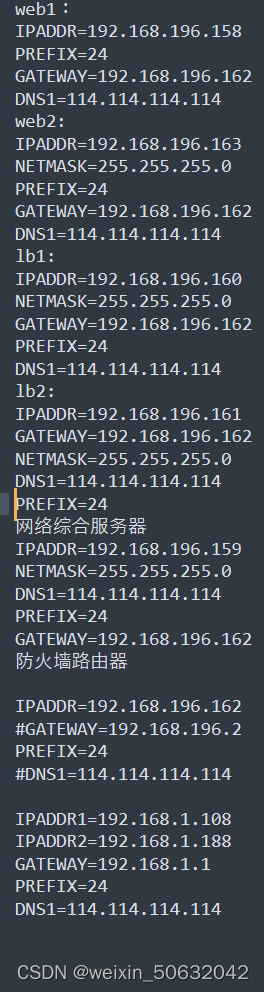 基于lvs+keepalived+nginx的web高性能集群项目_keepalived nginx lvs 配置-CSDN博客