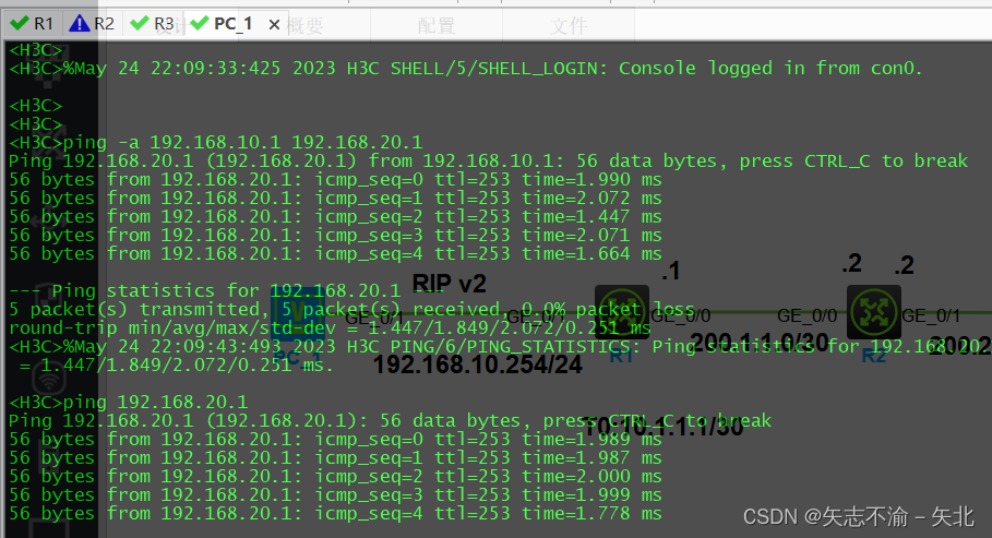 HCL GRE、IPSEC——VPN 配置_match remote identity fqdn-CSDN博客
