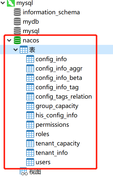 SpringCloud--Alibaba入门（Nacos+Sentinel）-CSDN博客