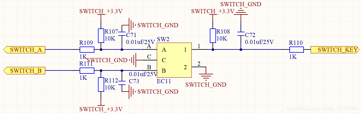 Stm32f103加旋转编码器实现正反转和旋转圈数读取stm32f103 读编码器方向 Csdn博客