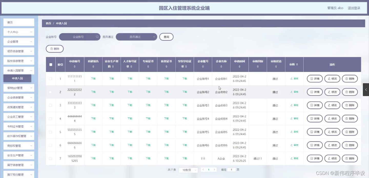 【附源码】java计算机毕业设计园区入住管理系统企业端(springbootmysql开题论文)园区企业管理系统源码 Csdn博客