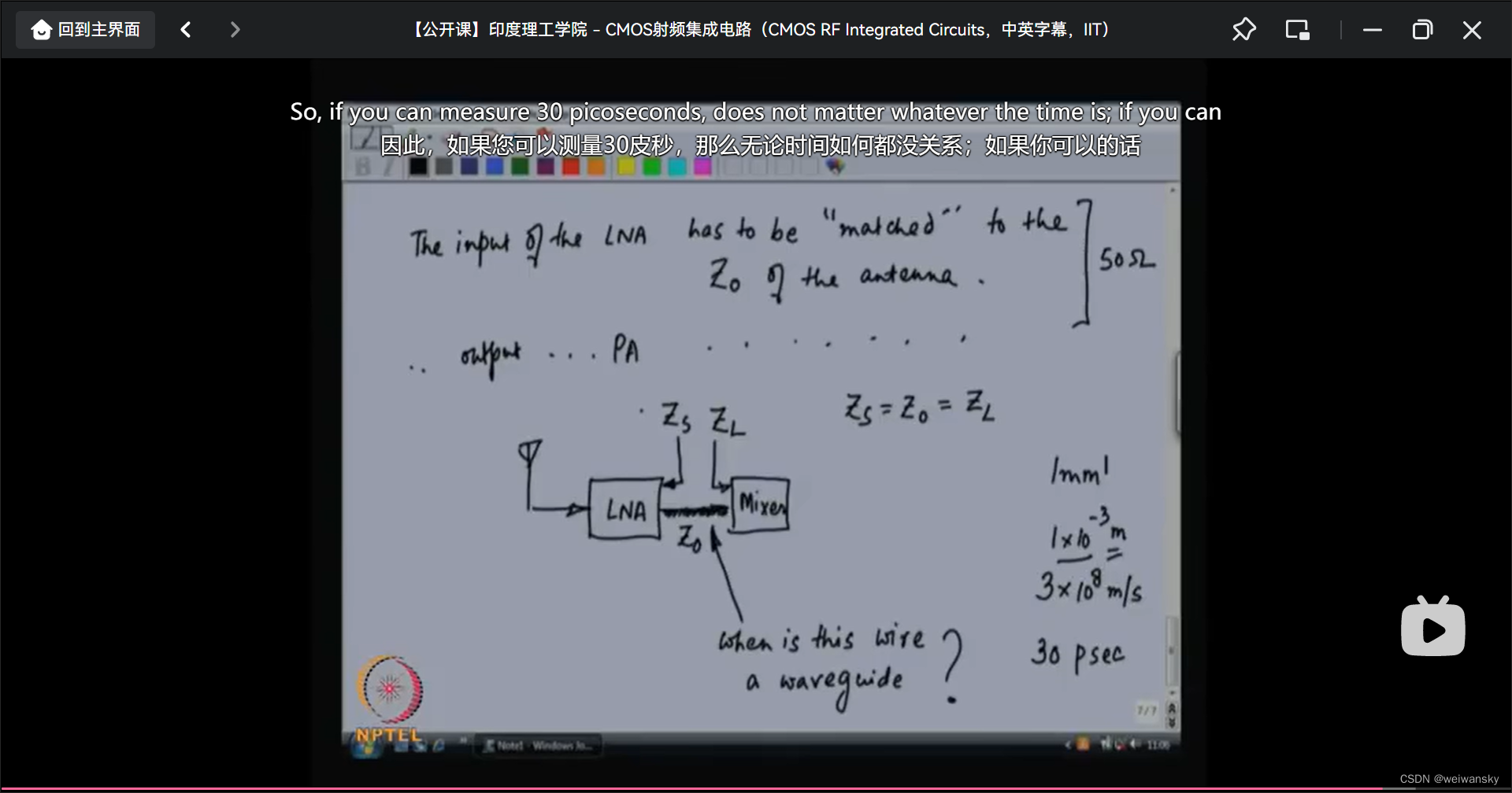 【公开课】印度理工学院 - CMOS射频集成电路（L1）课堂笔记-CSDN博客