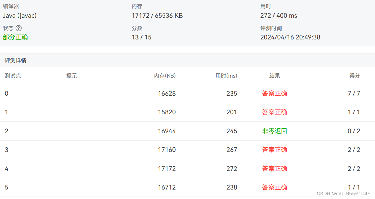 PTA出现了非零返回-Java_java非零返回-CSDN博客