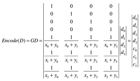 基于柯西矩阵的Erasure Code技术详解_范德蒙德矩阵和柯西矩阵-CSDN博客