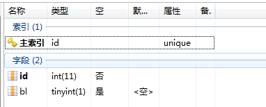 mysql中bool类型转换_关于mysql中字符串转换成布尔类型数据-CSDN博客