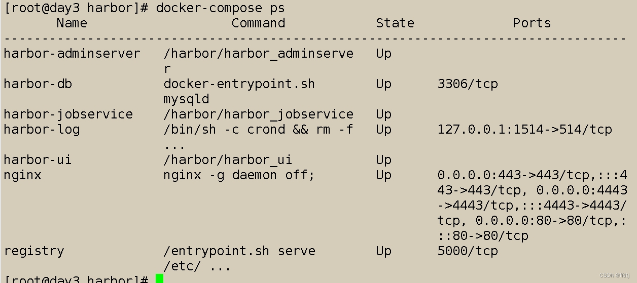 Harbor：云原生私有镜像仓库的部署与管理,-CSDN博客