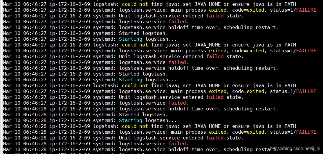logstash could not find java; set JAVA_HOME or ensure java is in PATH-CSDN博客