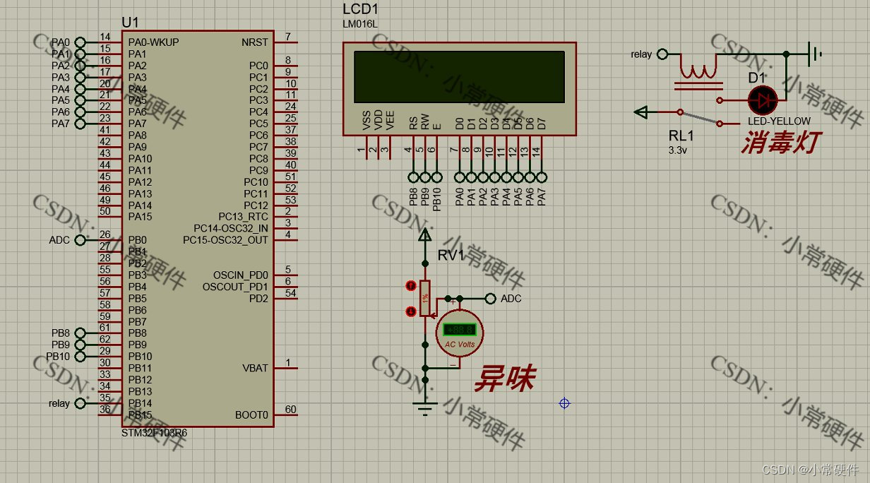 Proteus仿真实例基于stm32单片机的智能冰箱系统（仿真文件程序）24 32f 02stm32f103c8和esp32连接