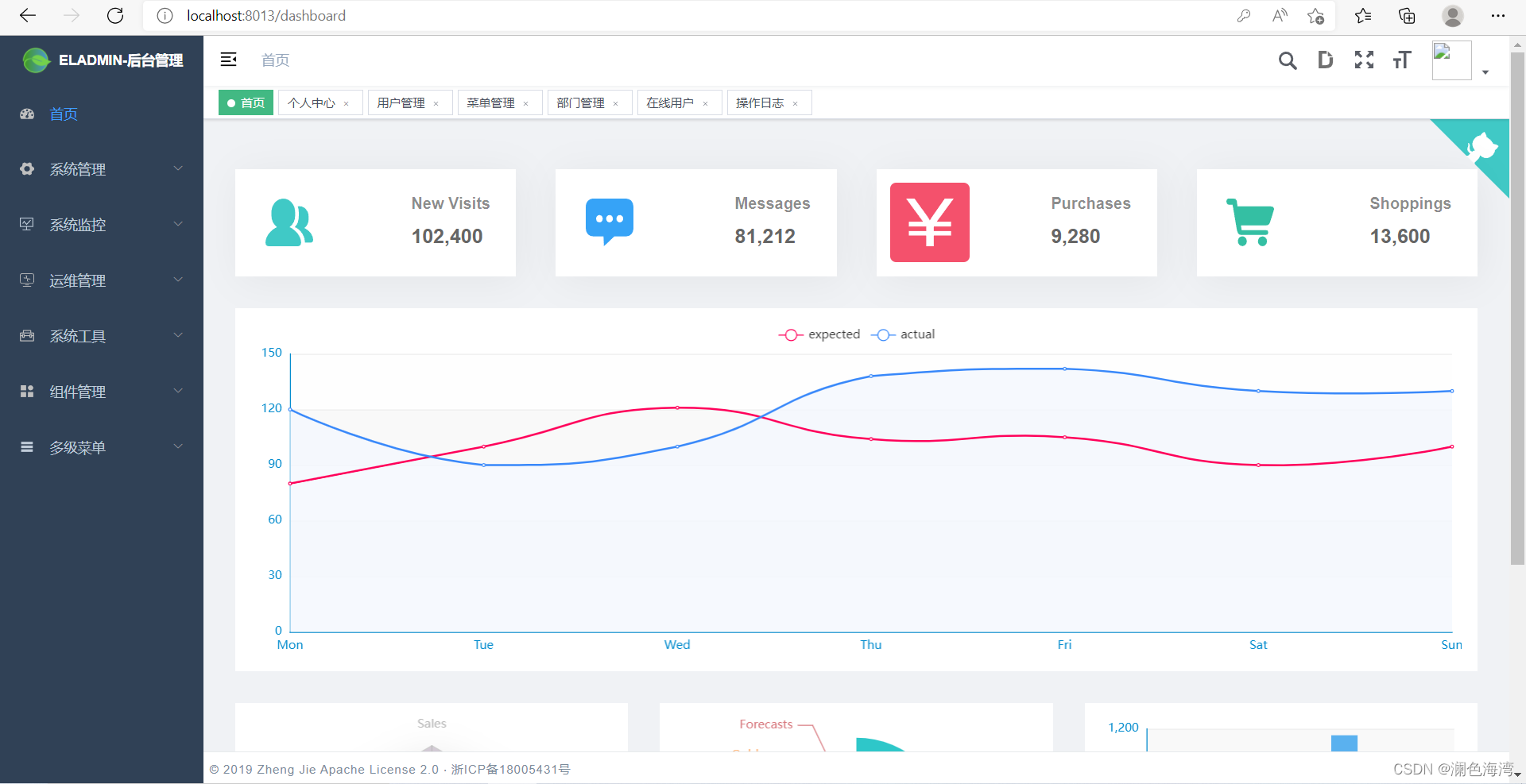 41.0、springboot经典开源项目eladmin，下载+启动+分析【讲解】_el-admin-CSDN博客