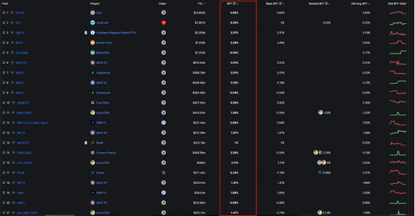 PoseiSwap 更新质押系统，并将在 8 月18 日开启“Trident ”快照-CSDN博客