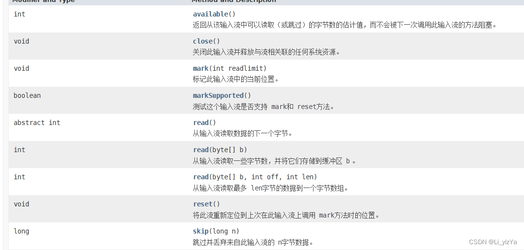 Java中的文件操作以及文件内容的读写_java创建文件,写入内容,读取内容-CSDN博客