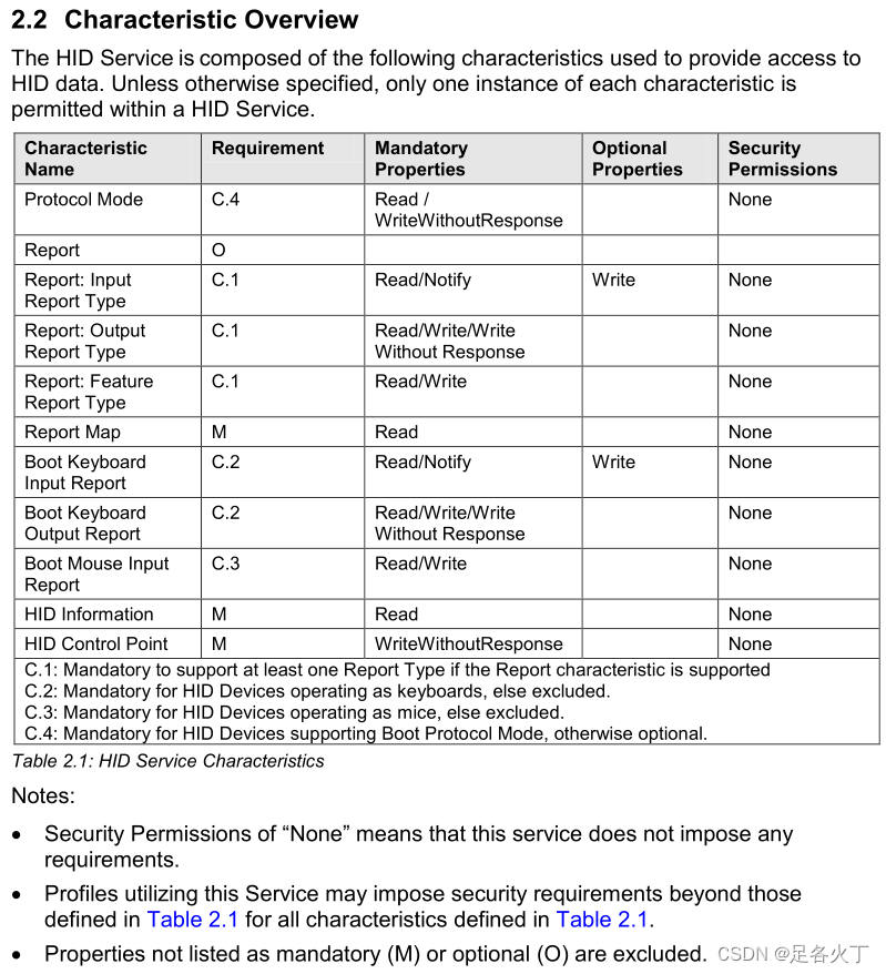 BLE HID Service学习_ble hid 2a4d 断线-CSDN博客