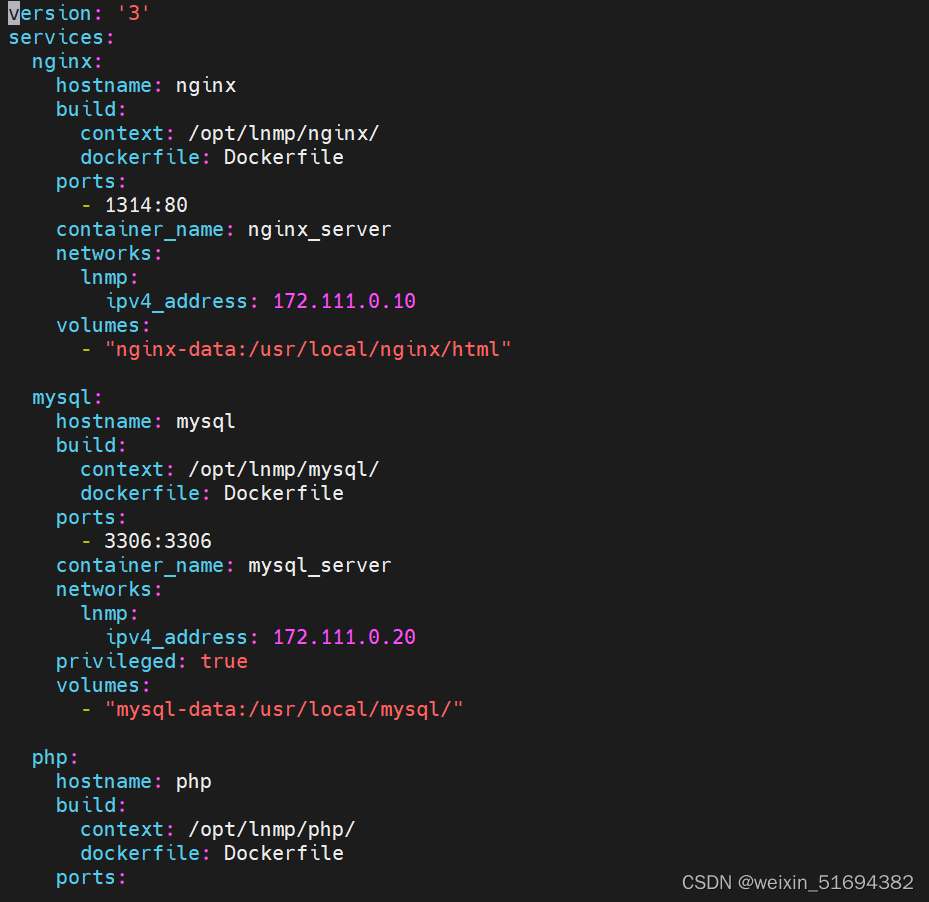 Docker Compose 单机容器编排 Csdn博客 5654