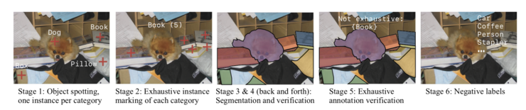 FAIR 开放了一个大规模数据集_fairsharing如何上传数据-CSDN博客