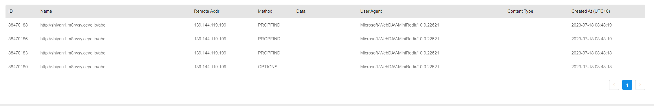 Ctfshow web入门 sqli-labs篇 web517-web568 详细题解 全_ctfweb sqllabs全部-CSDN博客