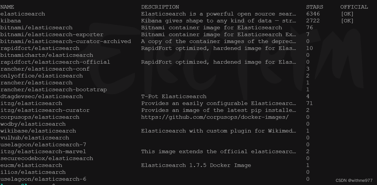 Linux用docker安装Elasticsearch&&SpringBoot整合ES_linux docker 安装es-CSDN博客