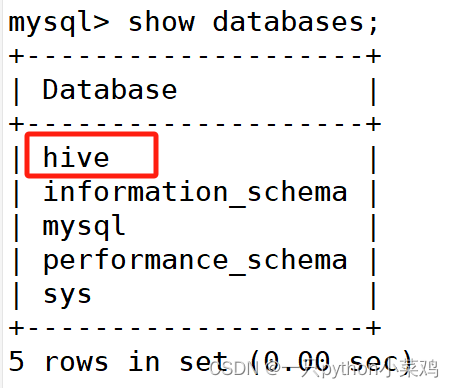 hive初始化提示Loading class `com.mysql.jdbc.Driver‘...和java.sql.SQLNonTransientConnectionException ...