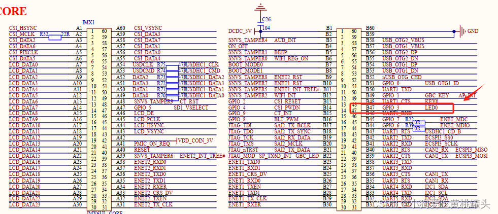 正点原子[第二期]Linux之ARM（MX6U）裸机篇学习笔记-6 I.MX6U GPIO介绍-CSDN博客