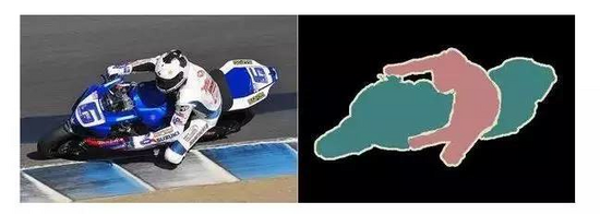 【图像分割 之 开山之作】 2015-FCN CVPR_dilated fcn(2015)论文地址-CSDN博客