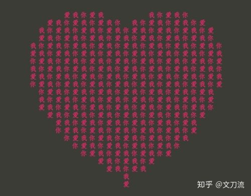 Python简单的画图代码爱心用python画爱心怎么运行用python绘制一个粉色的爱心图 Csdn博客