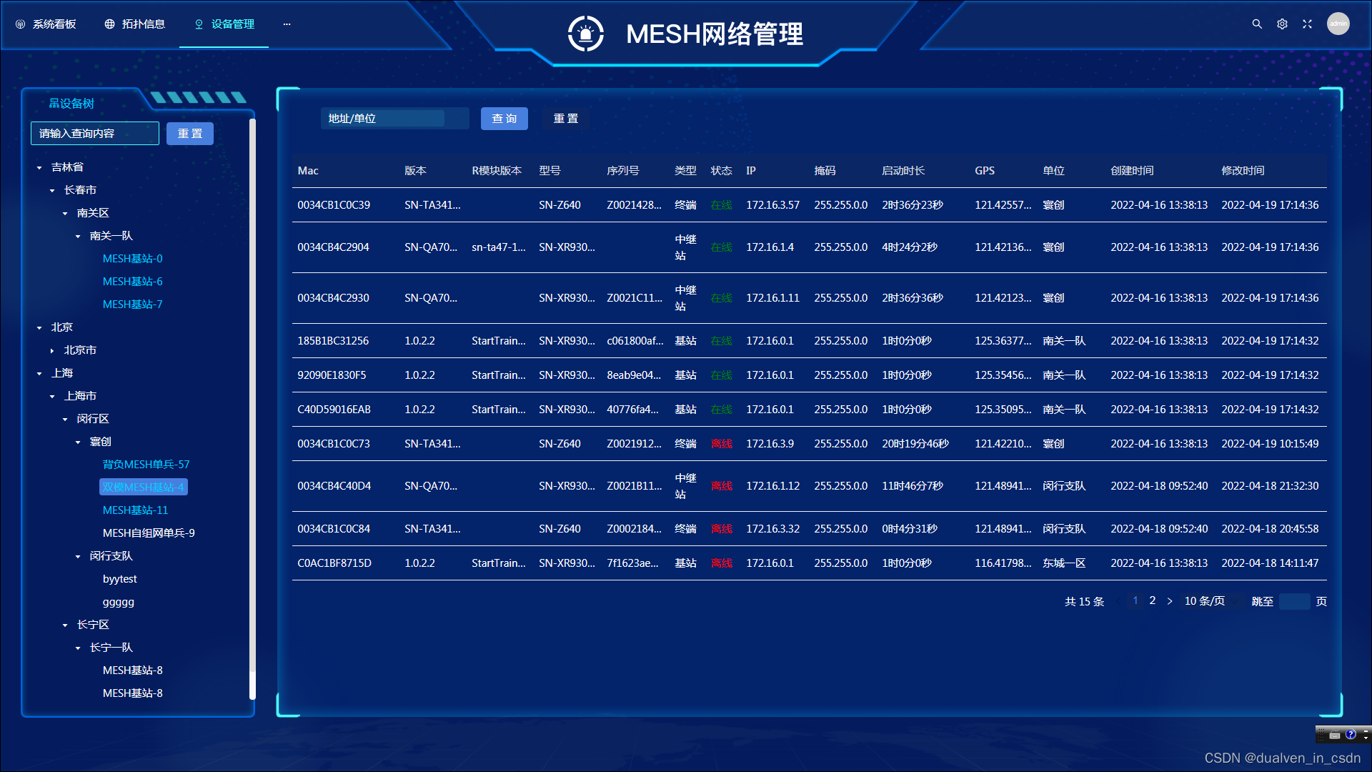 MeshView相关截图_mesh view-CSDN博客