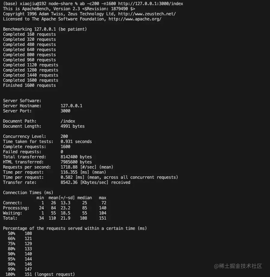 NodeJs进阶开发、性能优化指南_nodejs 性能优化-CSDN博客