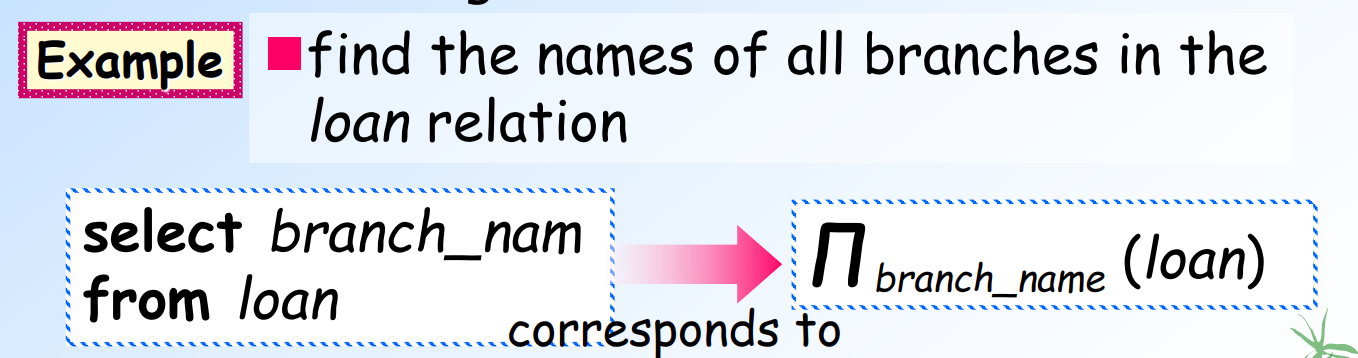 东北大学数据库笔记3-SQL_alter table r add a d用法-CSDN博客