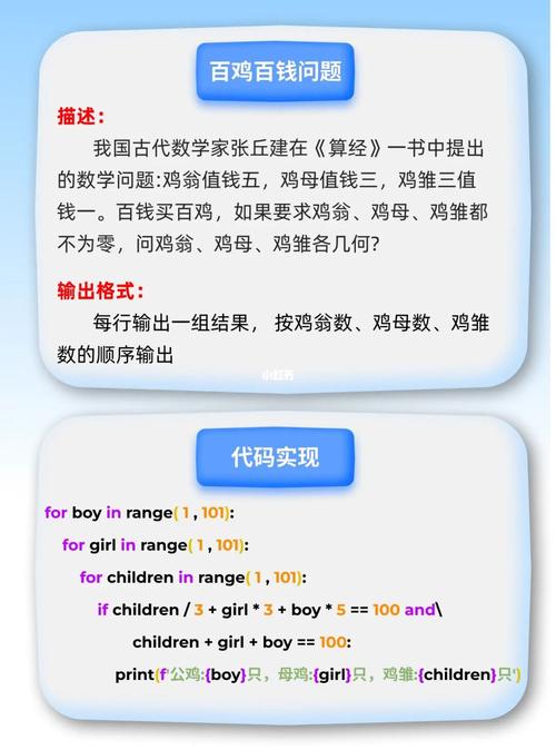 Python百钱买百鸡问题代码百钱买百鸡python123编程百钱买百鸡python代码 Csdn博客 1520