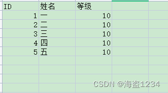 C# Csv文件-基本的读写和转换DataTable_c# 读取csv到datatable-CSDN博客